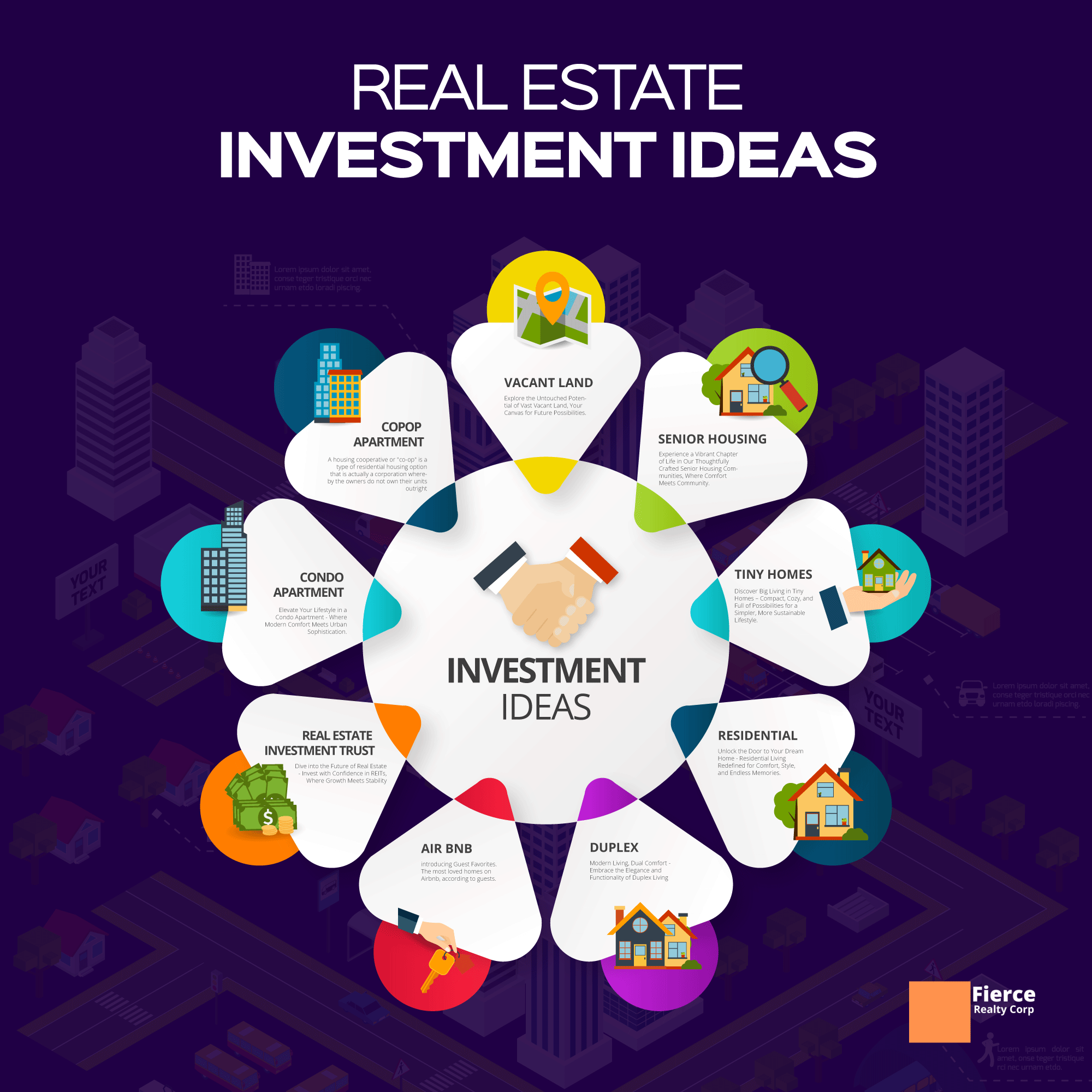 159 Free Real Estate Investing Ideas - DeepSpence Report